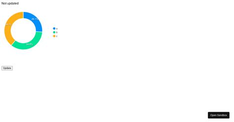 Vue Basic Example Codesandbox