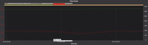 Need Help Investigating Premature Rtl Due To Battery Failsafe Copter