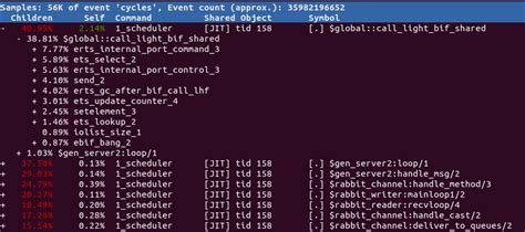 jit compiler beam vm