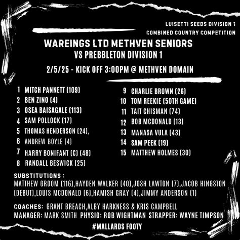 Methven Our Mallards Team List For Tomorrows Game Wareings Ltd