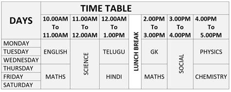 exercise 2 best computer institute rajahmundry