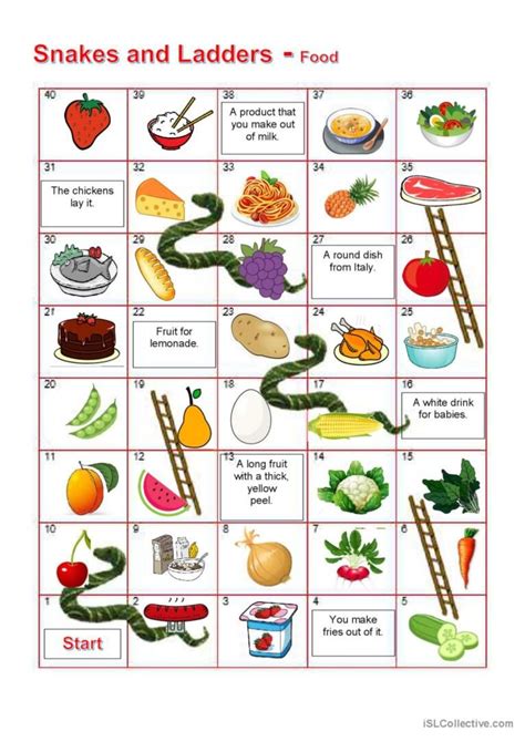 Boardgame Food Classroom Educational Game Ideas Educational Food
