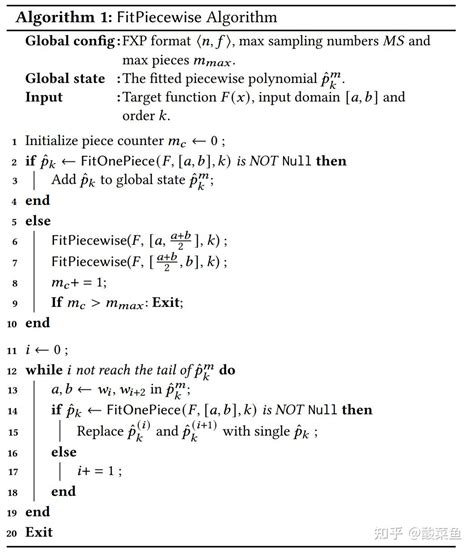 NFGen Automatic Non Linear Function Evaluation Code Generator For