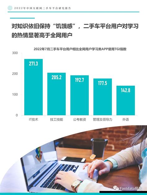 中国互联网二手车平台研究报告 人人都是产品经理