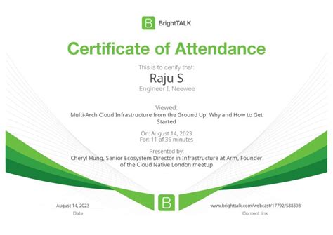 Raju S On Linkedin Knowledgesharing Devops Happylearning