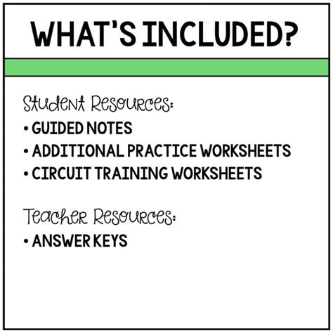 Graphing Linear Functions Bundle Algebra 1 Florida Best Unit 3 By Math Lion
