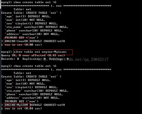 Mysql 创建、修改和删除表mysql Create Or Replace Table Csdn博客