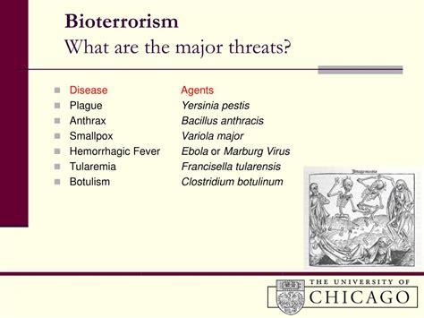 Ppt Regional Centers Of Excellence Academic Defense Against Bioterrorism Powerpoint