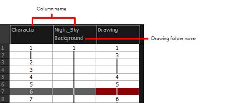 Xsheet View Toon Boom Learn Portal
