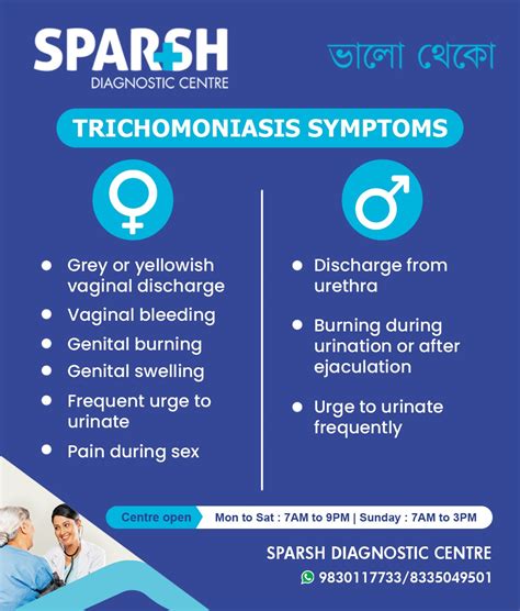 Trichomoniasis Sparsh Diagnostic Center