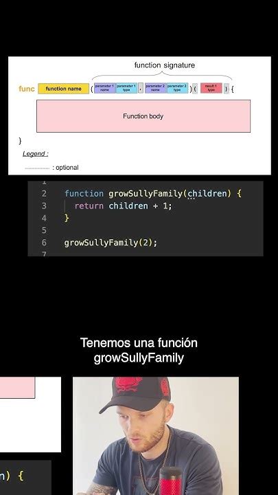 How Function Signatures Work In Typescript And Javascript Shorts Youtube