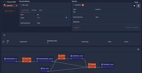 Tutorials Taipy