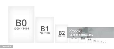 Format Standar Ukuran Kertas Dari Seri B Ukuran Lembar Kertas Dari B0 Hingga B10 Perbandingan