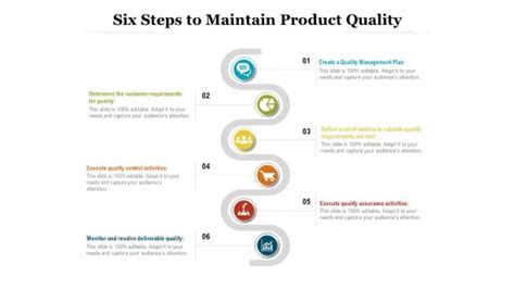 Maintain Product Quality PowerPoint Templates Slides And Graphics