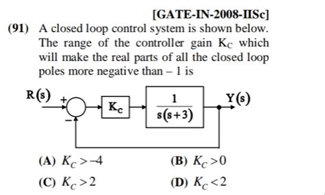 91 A Closed Loop Control System Is Shown Below The Range Of The
