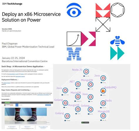 Paul Chapman On Linkedin Dotnet Java Golang Mongodb Mysql Rabbitmq Microservices
