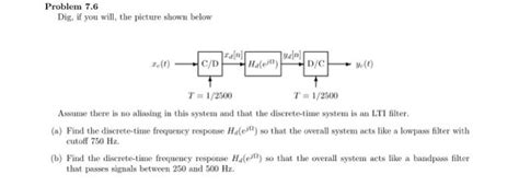 Solved Problem 7 6 Dig If You Will The Picture Shown Below Chegg Com