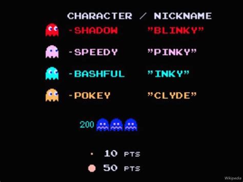 Ghost Colours In Pacman