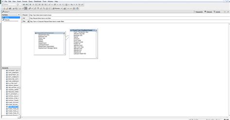Reporting Shared Financial System SFS