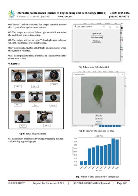 Automatic Hydroponics Farming System With Image Processing Based Smart Nutrients System PDF