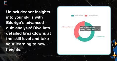 Nikesh Jain On Linkedin Gmf52ek6