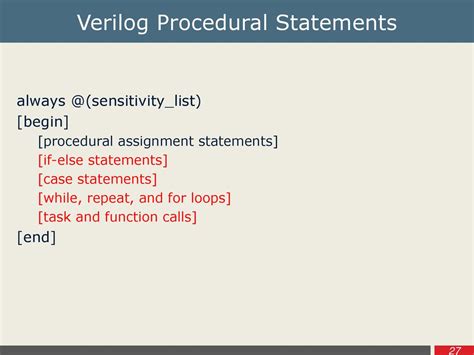 Dr Tassadaq Hussain Verilog Dr Tassadaq Hussain Ppt Download