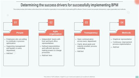 Implementing Bpm Tool To Enhance Operational Efficiency Determining The Success Drivers For