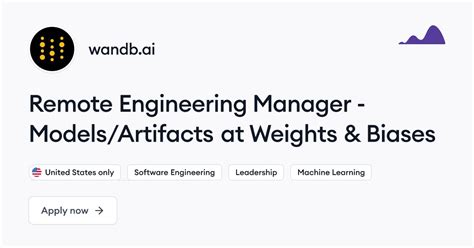 Himalayas On Linkedin Weights Remotework Remotejob Workfromhome