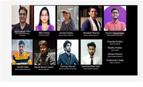 Jeevani Gupta On Linkedin Innovation Techclub Teamspirit