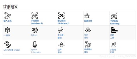 Hololens 2 中文开发文档 Mrtk V2 Csdn博客 Hololens 2 中文开发文档 Mrtk V2 Csdn博客