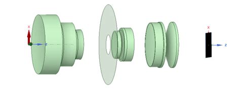 Exploring The Optical Design Exchange Workflow Between Ansys Zemax OpticStudio And Ansys Speos