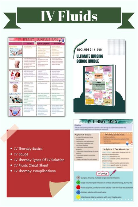 Iv Fluids Iv Fluids Mnemonics Iv Fluids Nursing Iv Fluids Nursing Notes Iv Fluids Iv Fluids Mnemonics Iv Fluids Nursing Iv Fluids Nursing Notes