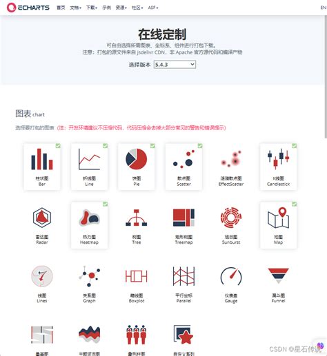 Flask与pyecharts结合绘制网页图表pyecharts Flask Csdn博客