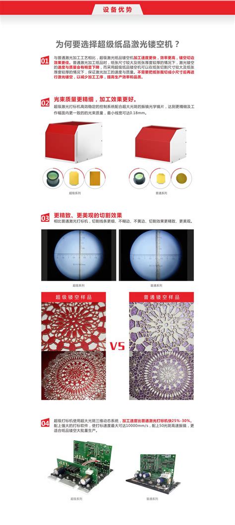 超级纸品激光镂空机 激光打标机 武汉汉鼎激光技术有限公司官网