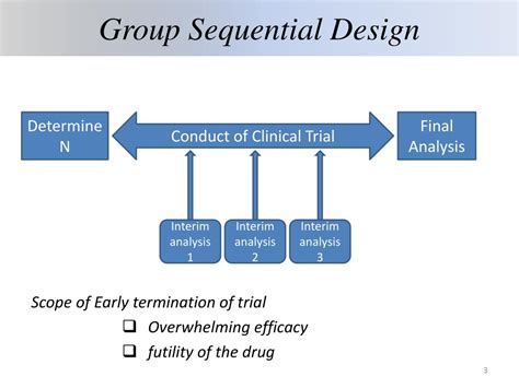 Ppt Modification Of Sample Size In Group Sequential Clinical Trials