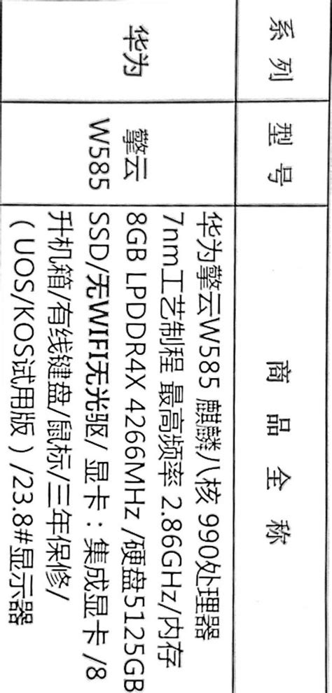 请大佬估个价 NGA玩家社区