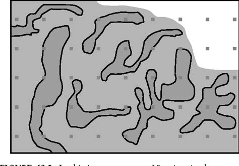 Figure 68 2 From An Introduction To Lung Morphometry Semantic Scholar