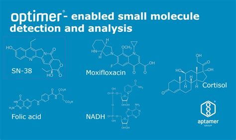 Aptamer Group On Linkedin Optimer® Enabled Small Molecule Detection And Analysis