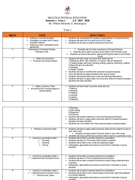 Scope And Sequence Pdf Physical Education Swimming