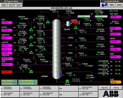 เขียนโปรแกรม Plc Hmi Servo Scada Automation Expert Ltd Part