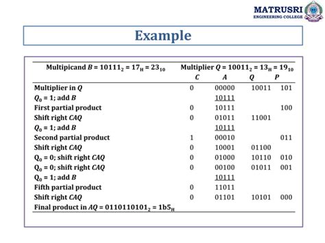 Design System Design Asm And Asynchronous Sequential Circuits Ppt