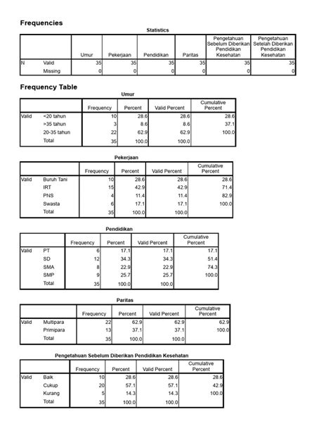 hasil analisis pdf statistical inference statistical theory