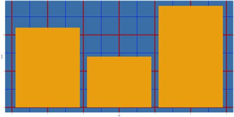 How To Make Any Plot In Ggplot2 Ggplot2 Tutorial