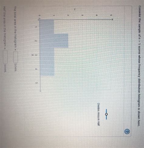Solved Consider The Sample Of N 5 Scores Whose Frequency