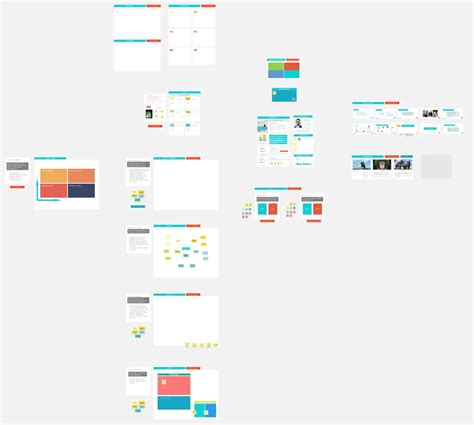 4c Map Template Template Miroverse