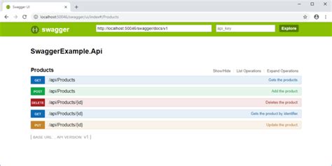 Swagger Dokumentowanie Rest Api Programuje Net Daniel Plawgo