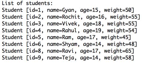 Spring Jdbctemplate With Example Javagyansite