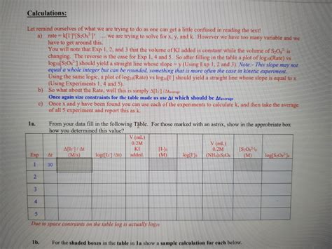 this is the experiment and the values these are