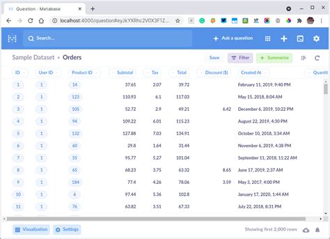Metabase The Ultimate Swiss Knife For Getting Insightful Answers From