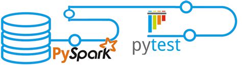 Building And Testing An End To End Data Processing Pipeline With Pyspark And Pytest By Pargev